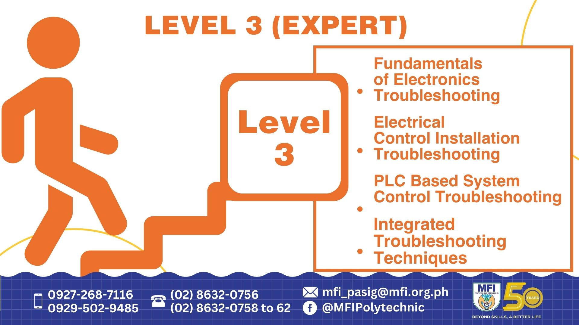 ITIP(levels) | MFI Polytechnic Institute Inc.
